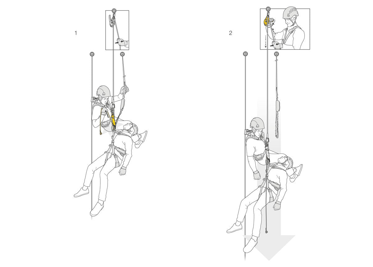 JAG RESCUE KIT Reversible rescue kit - Petzl - Dynamic Rescue Systems